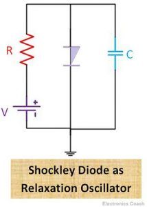 What is Shockley Diode? - Construction, Working & Applications ...