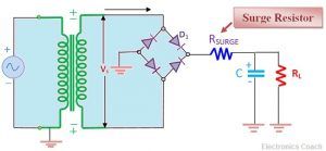 What is Surge Protector? - Significance, Applications - Electronics Coach