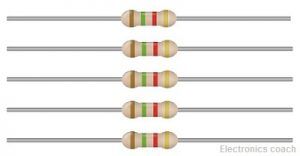 What is Electronic Component? - Active Components and Passive ...