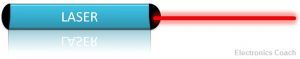 Difference between LED and LASER (with Comparison Chart) - Electronics ...