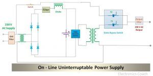 Difference between Online UPS and Offline UPS (with Comparison Chart) - Electronics Coach