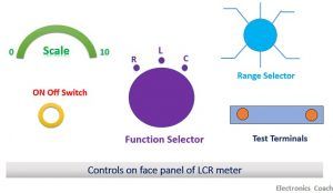 What is LCR Meter? - Block diagram, Working and Use of Meter ...