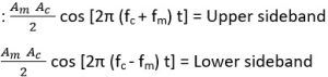 What is Single sideband (SSB) modulation? definition, generation ...