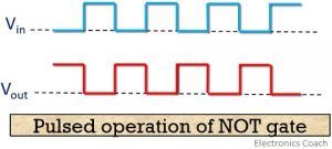 What are Logic gates? OR, AND, NOT logic gate with truth table ...