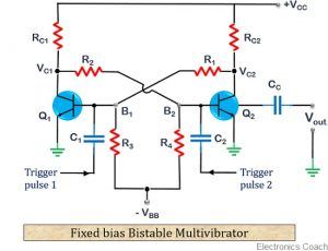 What is a Bistable Multivibrator? Definition, Circuit, Operation and ...