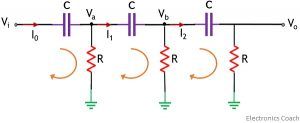 What is a Phase Shift Oscillator? Definition, Circuit Diagram and RC ...