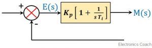 What is Proportional Integral (PI) Controller - Electronics Coach