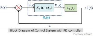 What is Proportional Derivative (PD) Controller - Electronics Coach