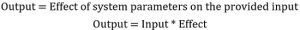 What is Transfer Function of Control System? Procedure to determine ...