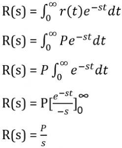 What is Time Domain Analysis of Control System? - Electronics Coach