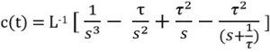 Time Response of First Order System with Standard Test Inputs ...