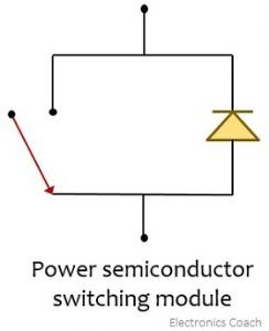 What is Static Switch? Definition, Symbol, Types and Applications of ...