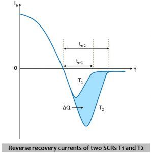 Series Operation of Thyristor or SCR with Equalizing Circuit ...