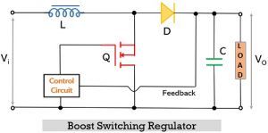 Types of SMPS - Buck, Boost, Buck-Boost, Flyback and Forward Converter ...