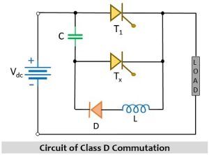 Class D Commutation of Thyristor - Circuit, Working, and Waveform ...
