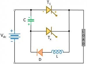 Class D Commutation of Thyristor - Circuit, Working, and Waveform ...