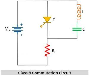 Class B Commutation of Thyristor - Circuit, Working and Waveform - Electronics Coach