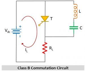 Class B Commutation of Thyristor - Circuit, Working and Waveform ...