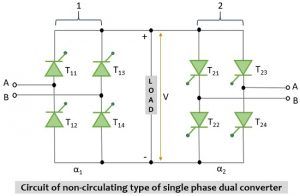 What are Dual Converters? Ideal and Practical Dual Converters ...