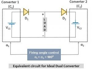 What are Dual Converters? Ideal and Practical Dual Converters ...
