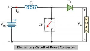 What is Boost Converter? Operating Principle and Waveform ...