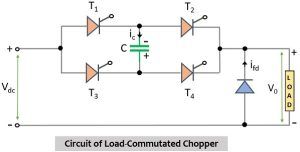 What is Load-Commutated Chopper? Circuit, Working, Advantages and Disadvantages of Load ...