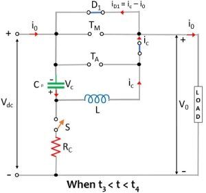 What is Current-Commutated Chopper? Definition, Circuit, Working and ...