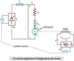 What are DC Drives? Single-Phase, Three-Phase and Chopper DC Drives ...
