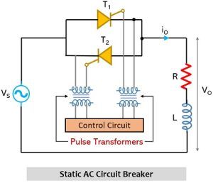 What is Static Circuit Breaker? Static AC Circuit Breaker and Static DC ...